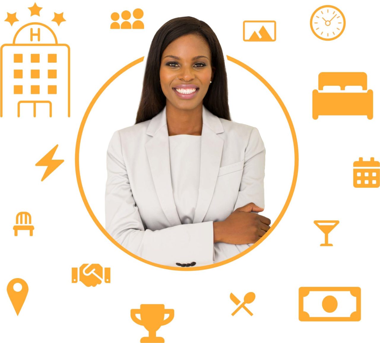Hotelier Solutions for Groups | Groups360