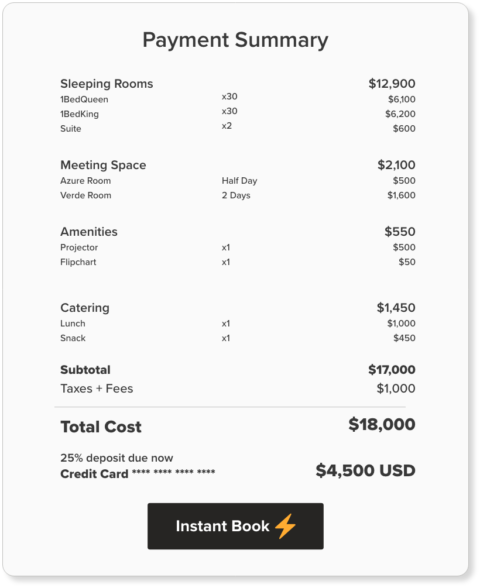 Group Travel Organizer and Planner Solutions | Groups360